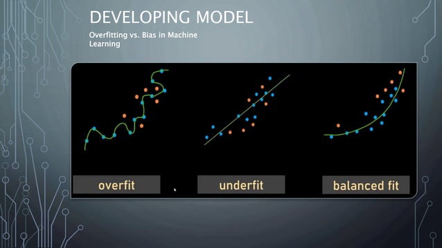 Introduction to Machine Learning | PPTX | Technology Industry | Industries