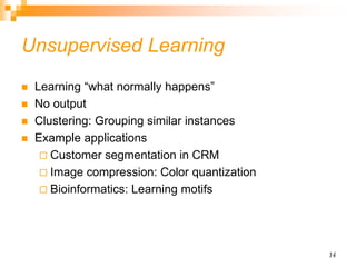 Introduction to Machine Learning and different types of Learning | PPT