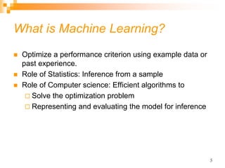 Introduction to Machine Learning and different types of Learning | PPT