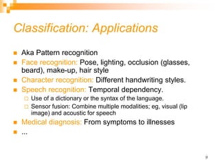 Introduction to Machine Learning and different types of Learning | PPT