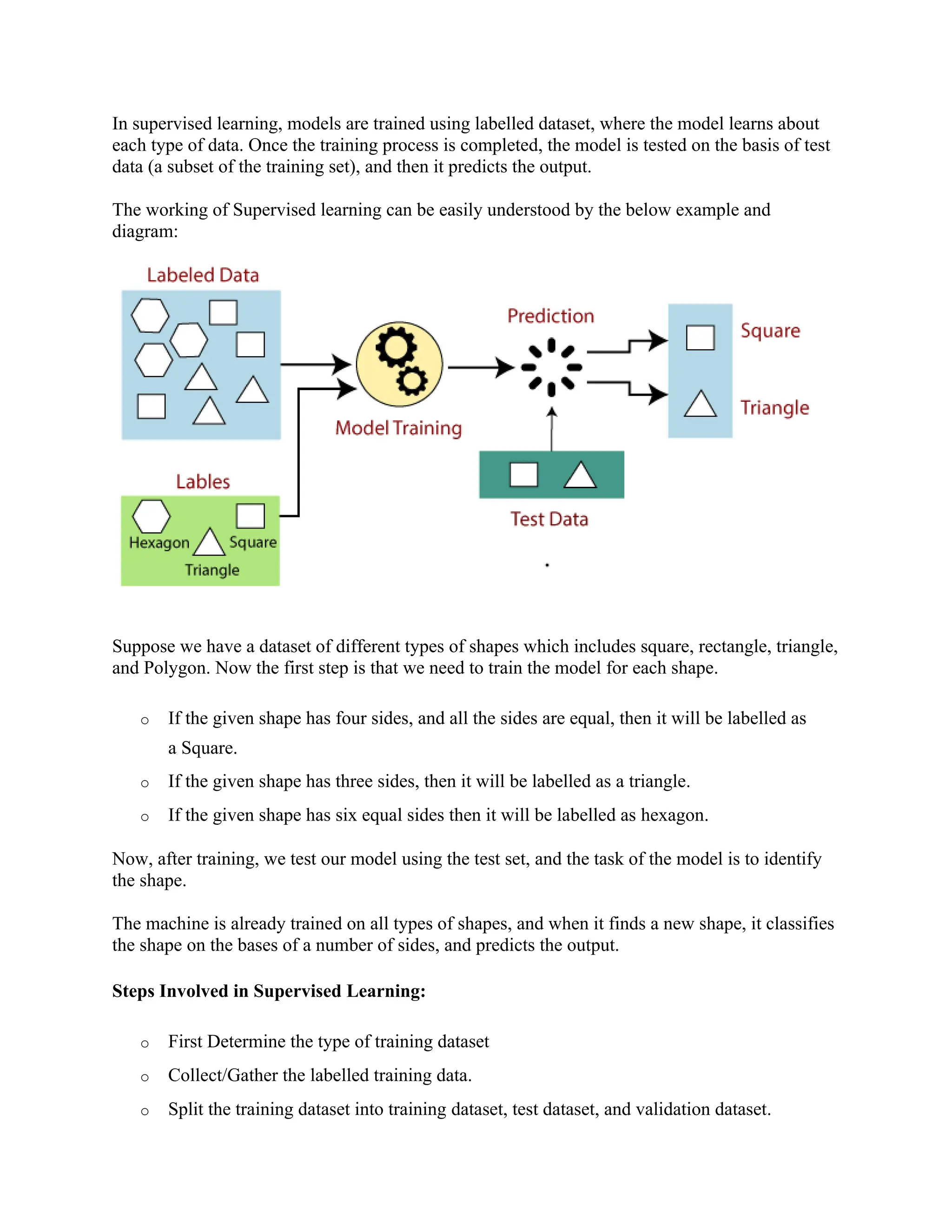 Introduction to Machine Learning for btech 7th sem | PDF