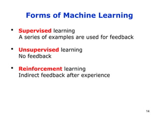 Introduction to machine learning - types of ML | PPT