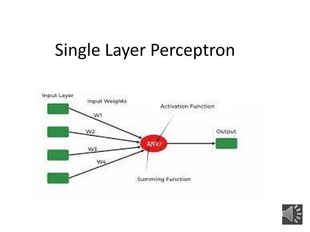 INTRODUCTION TO MACHINE LEARNING ALGORITHMpptx | PPTX