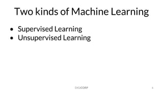 Introduction to Machine Learning | PPT
