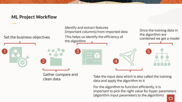 Introduction to Machine Learning and Data Science using the Autonomous database - Sangam 2019 | PPT