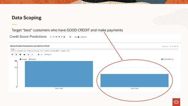 Introduction to Machine Learning and Data Science using the Autonomous database - Sangam 2019 | PPT
