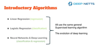 Introduction to Machine Learning for Java Developers | PPT