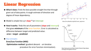 Introduction to Machine Learning for Java Developers | PPT