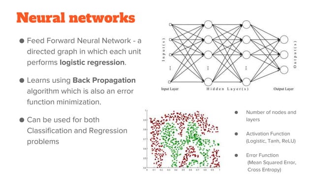 Introduction to Machine Learning for Java Developers | PPT