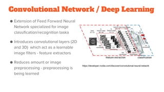Introduction to Machine Learning for Java Developers | PPT
