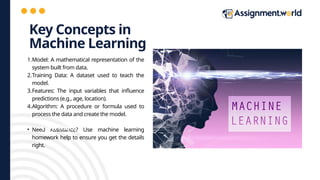 Introduction to Machine Learning Key Concepts for Beginners.pptx