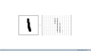 Introduction to Machine Learning on IBM Power Systems | PPTX ...
