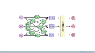Introduction to Machine Learning on IBM Power Systems | PPTX ...