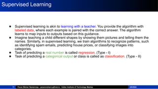 Introduction to Machine Learning Part1.pptx