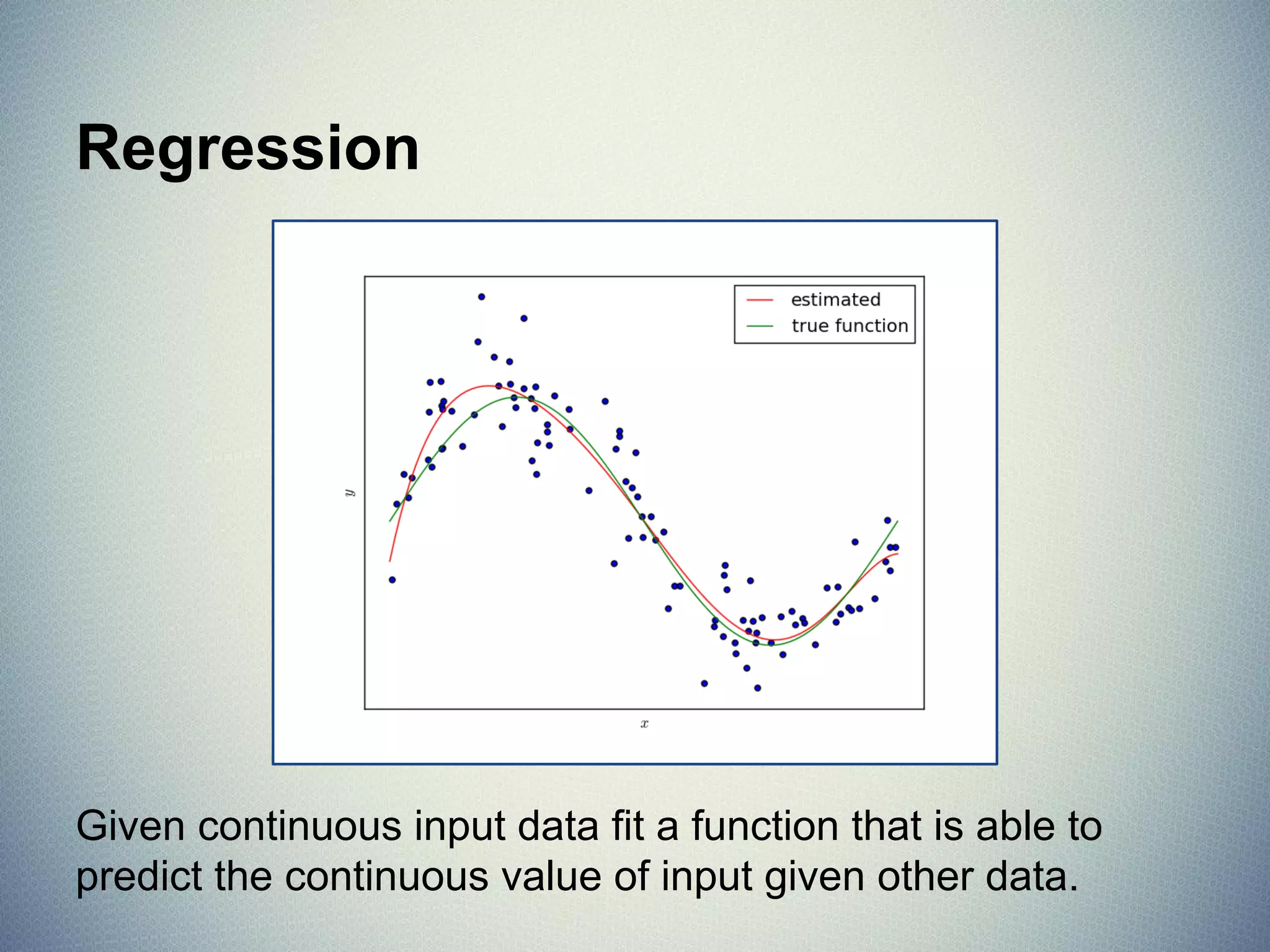 Introduction To Machine Learning With Scikit Learn Pdf