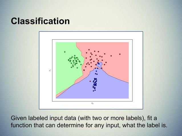 Introduction to Machine Learning with SciKit-Learn | PDF | Computing | Technology & Computing