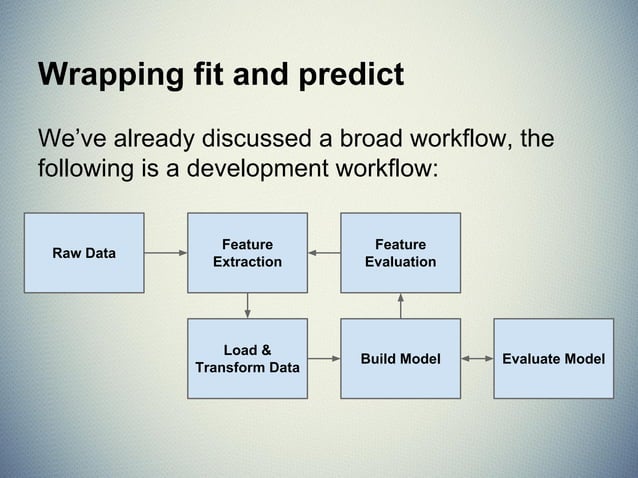 Introduction to Machine Learning with SciKit-Learn | PDF | Computing | Technology & Computing