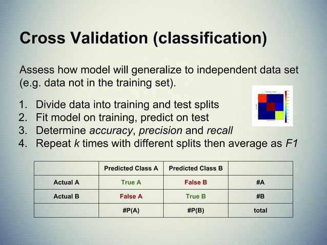 Introduction to Machine Learning with SciKit-Learn | PDF | Computing | Technology & Computing