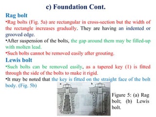 Introduction to machine maintinance and installation | PPT