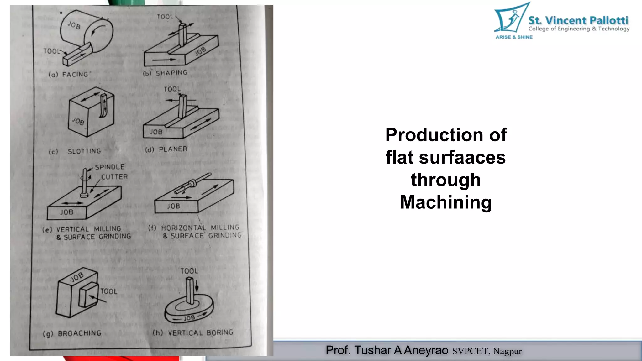 Introduction to machining | PPTX
