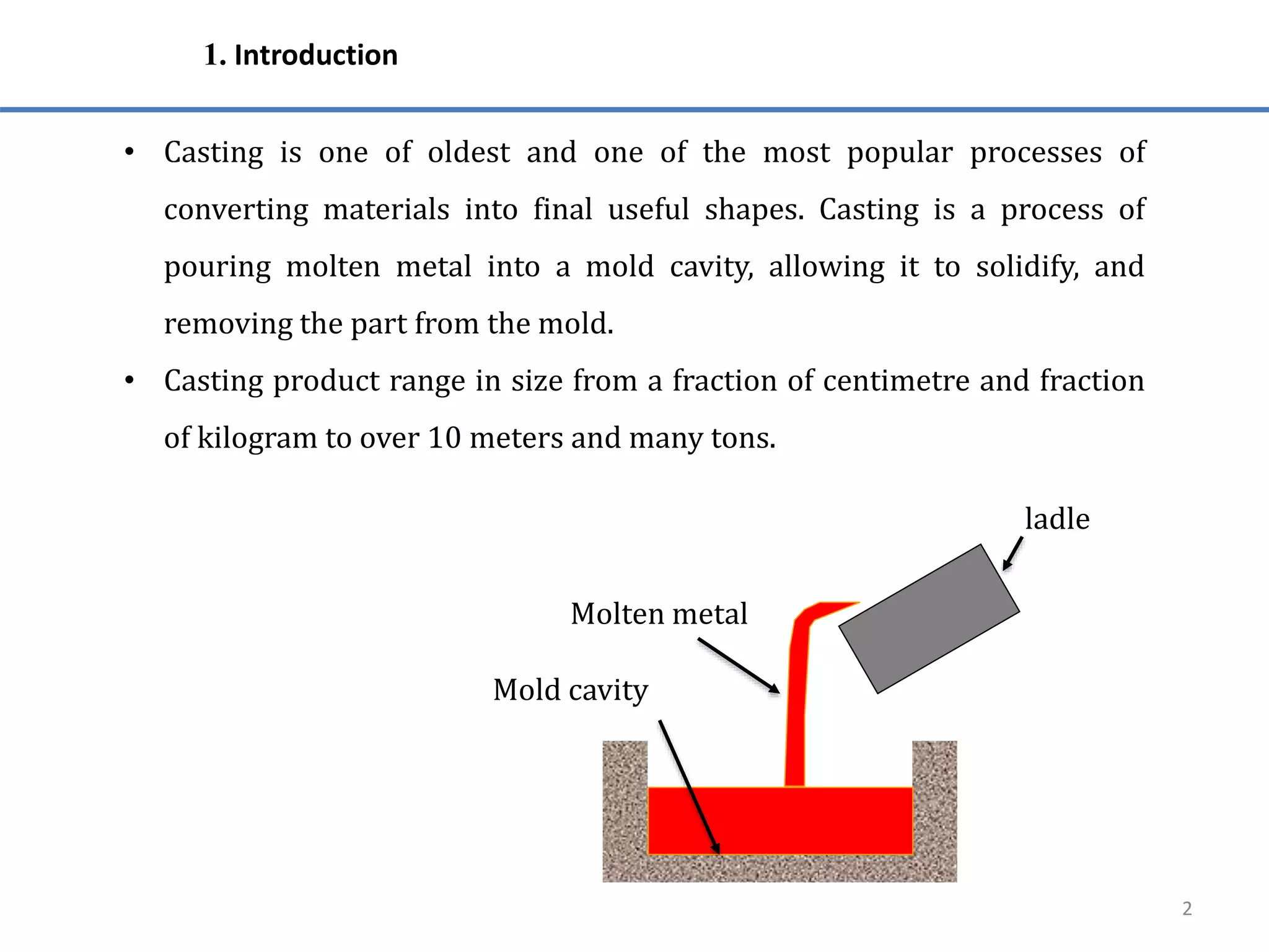 Introduction to Machining.pptx