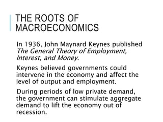 Introduction to macro economics | PPT