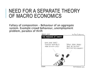 Introduction to macro economics | PPT