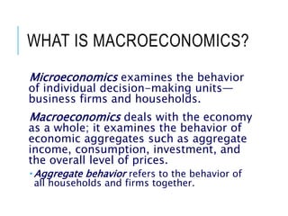 Introduction to macro economics | PPT