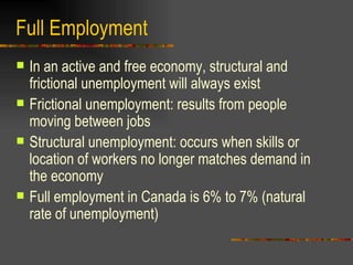 Introduction To Macroeconomics | PPT