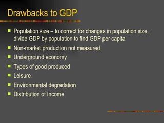 Introduction To Macroeconomics | PPT