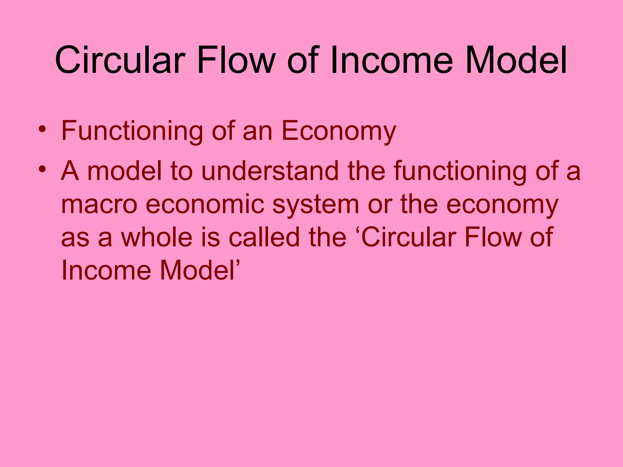 Introduction to macroeconomics | PPT