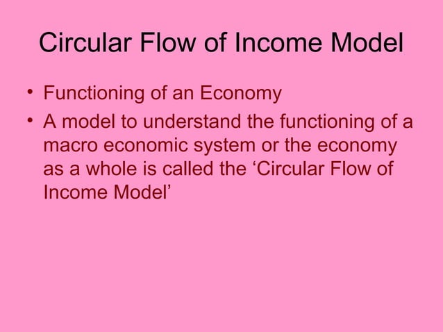 Introduction to macroeconomics | PPT