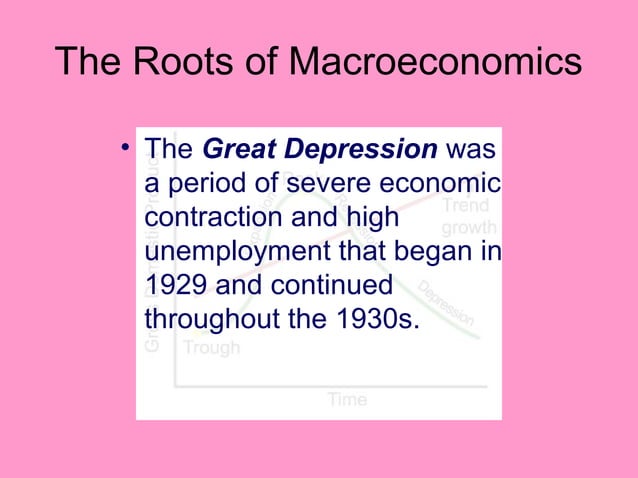 Introduction to macroeconomics | PPT