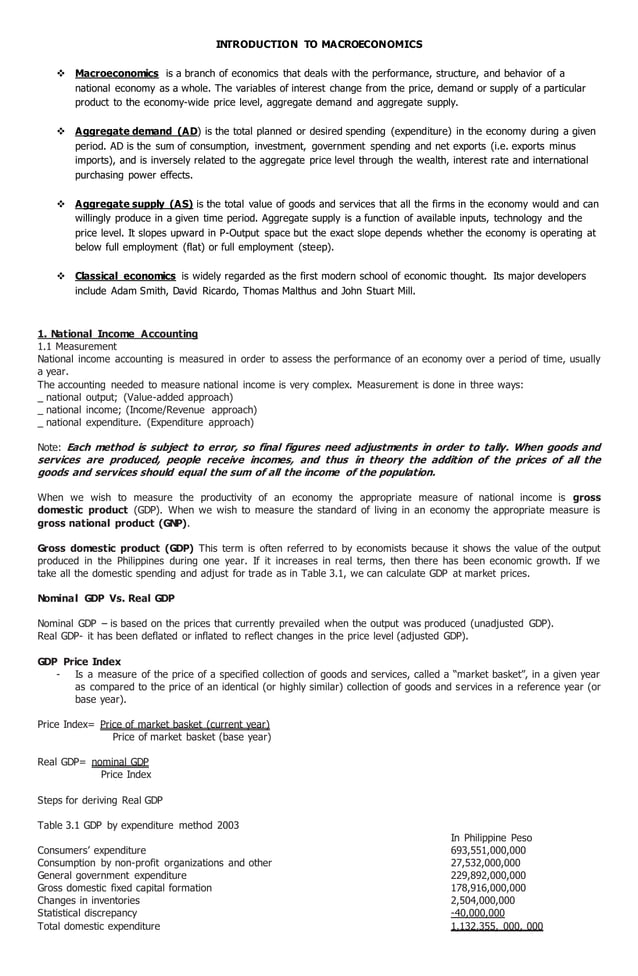 Introduction to macroeconomics | DOCX | Business Accounting & Finance ...