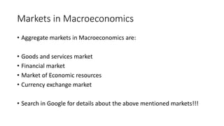 Introduction to macroeconomics | PPT