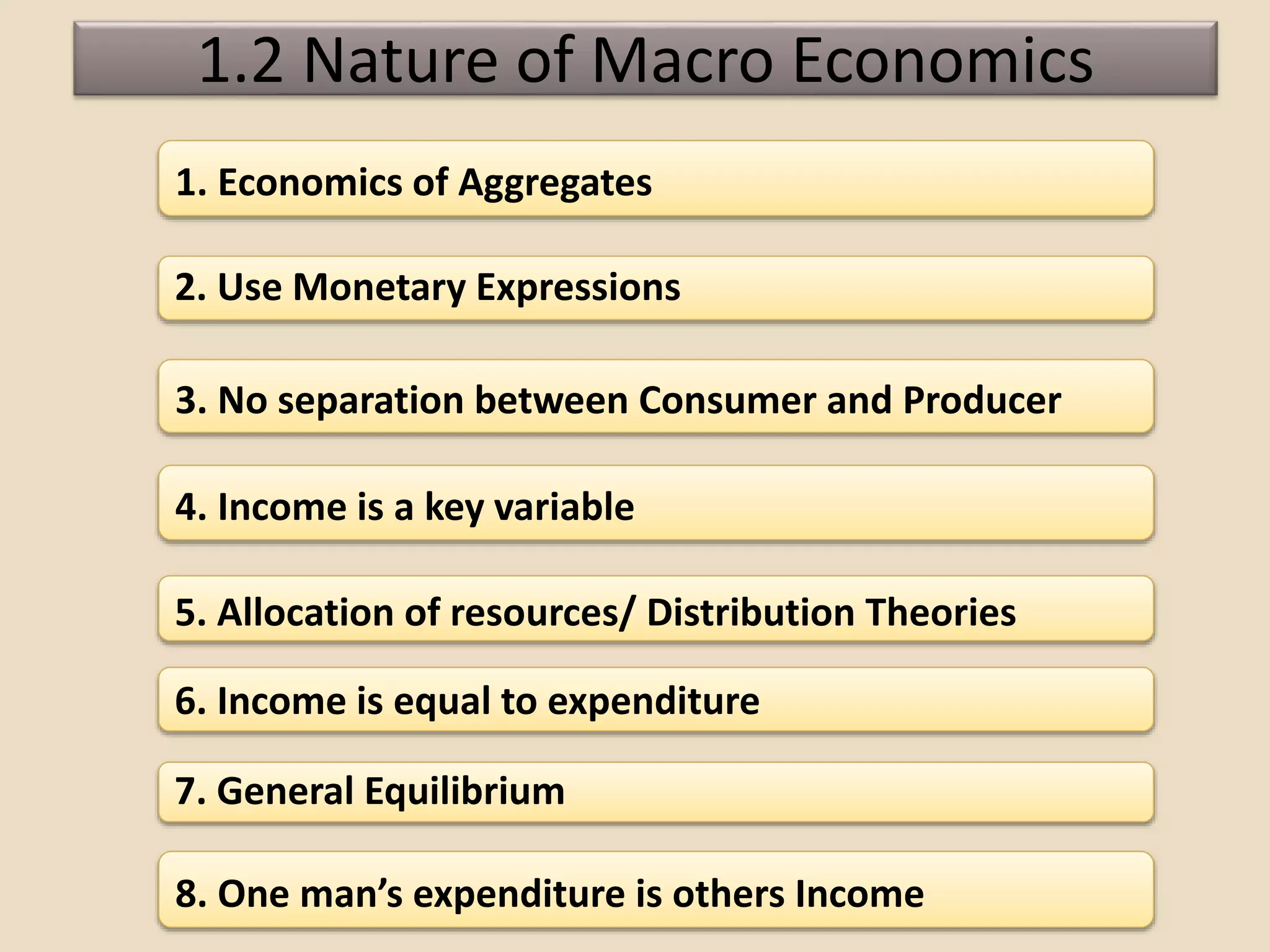 Introduction to Macro Economics.pptx