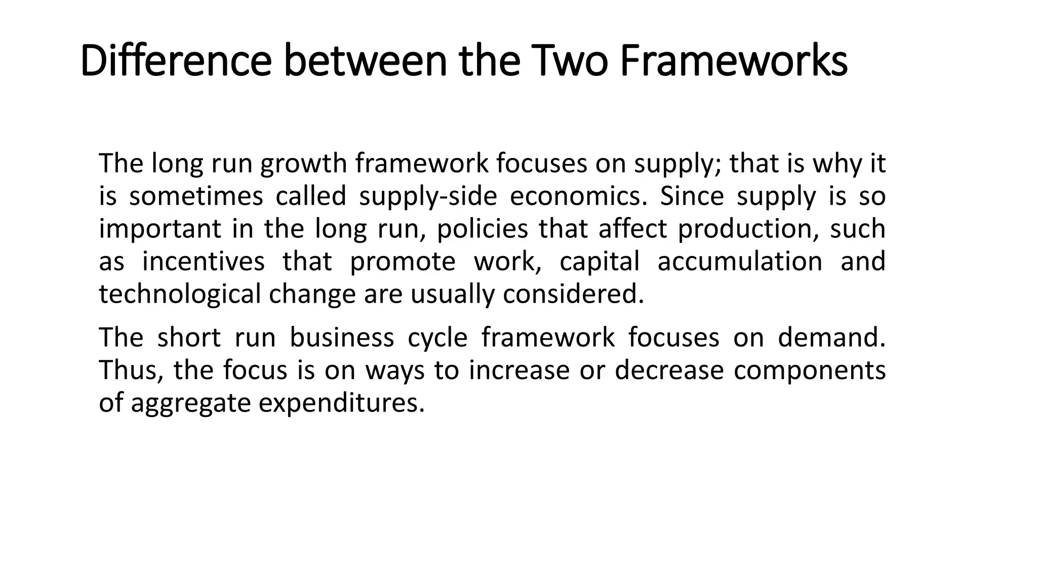Introduction to Macroeconomics_2021.pptx