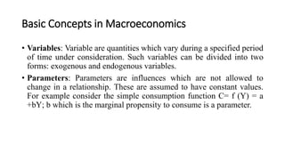 Introduction to Macroeconomics_2021.pptx | Economy | Business and Finance