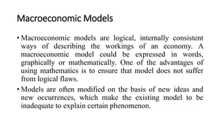 Introduction to Macroeconomics_2021.pptx