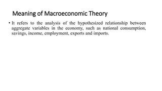 Introduction to Macroeconomics_2021.pptx