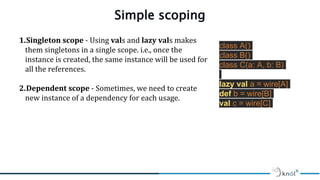 Introduction To MacWire | PPT