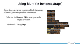 Introduction To MacWire | PPT