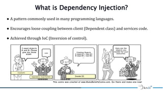 Introduction To MacWire | PPT