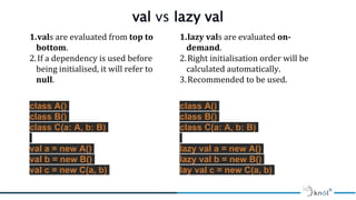 Introduction To MacWire | PPT