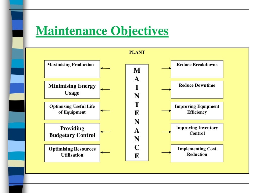 Introduction to maintenance