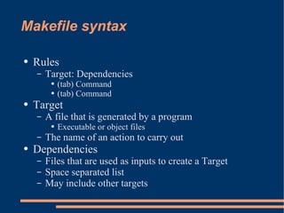 Introduction To Makefile | ODP