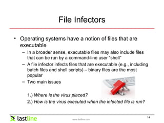 Introduction to Malware - Part 1 | PPT
