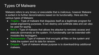 Introduction To Malware Analysis.pptx