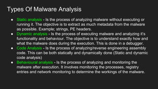 Introduction To Malware Analysis.pptx
