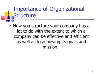 Introduction to management groups g-i - structure and fundamentals of ...